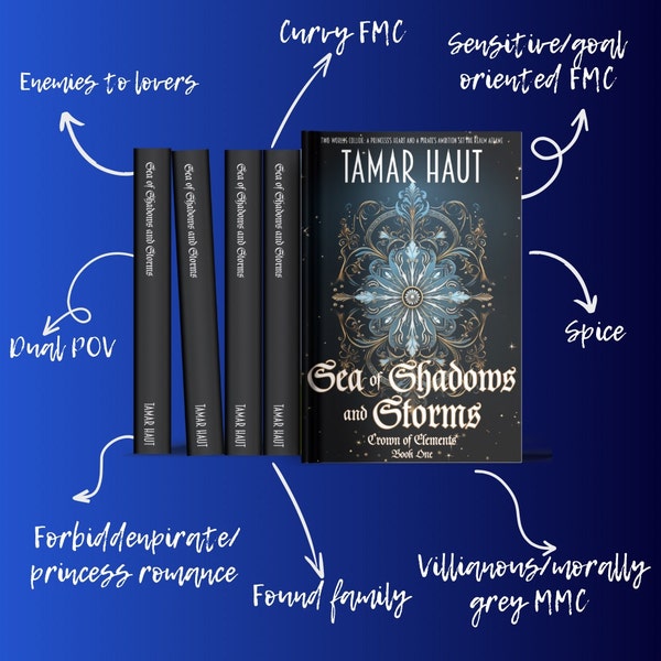 Bookish Pngs, Facebook Interactive Games and Engagement Posts, Facebook ...