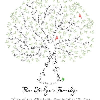 Watercolor Family Tree Personalized With Parents, Children, and ...