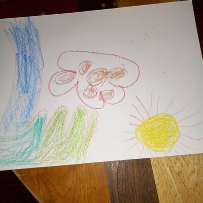 Gummy Bear Crayon Set - Etsy