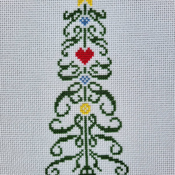 Custom Family Christmas Name Trees: Cross Stitch, Personalized Cross Stitch Pattern Design ...