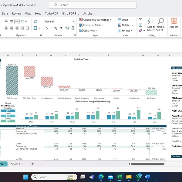 BRRR Property Investment Excel Model: Real Estate Analysis to Buy ...