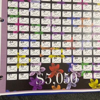 Monster Savings Challenge With Cash Envelope for Kids - Etsy