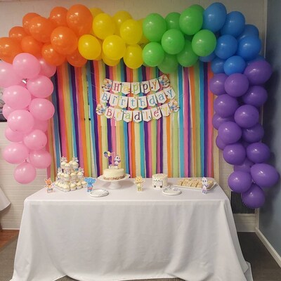 Word Party Birthday Banner/word Party Banner/word Party Theme/word ...