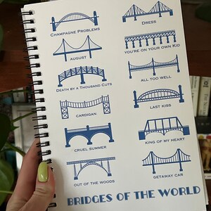 Swift Album Ranking Sheet Digital Download, TTPD Listening Party ...