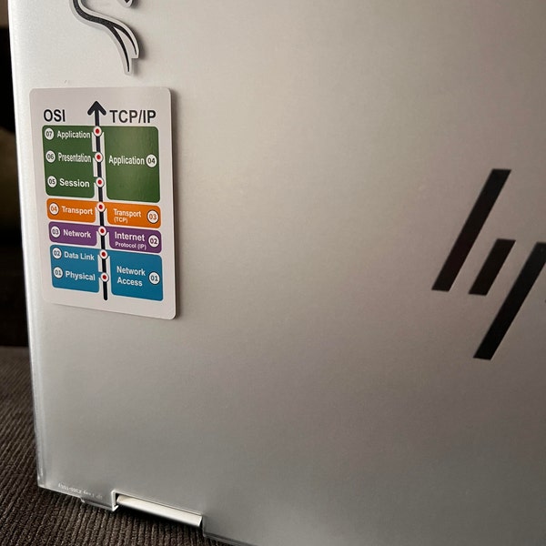 Hacker ASCII Table - Chart Stickers - Etsy UK