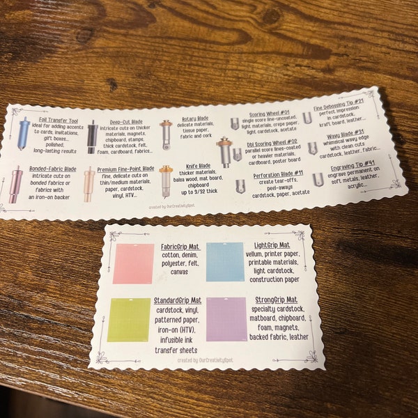 Sticker Cheat Sheet for Cricut Tools and Blades, Beginners Guide Lid ...