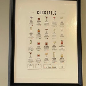 Classic Cocktails Recipe Print, Cocktail Poster, Cocktail Art, Drink Bar Poster, Cocktail Gift ...
