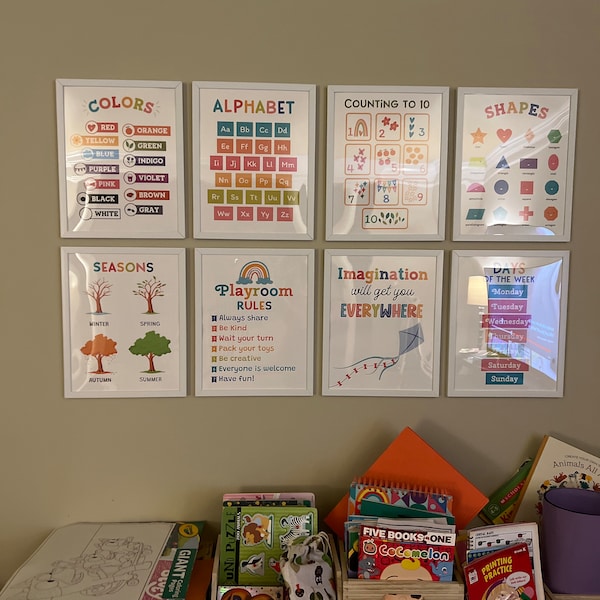 21 Preschool Educational Bundle Posters Set Playroom Rules Sign ...