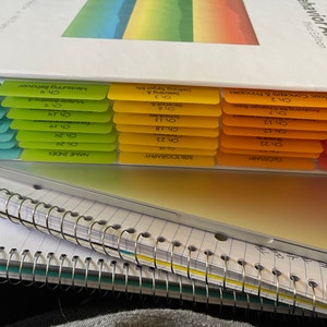 SNABAFIED Cooper Tabs BCBA Exam Study Materials Cooper Textbook Tabs ...