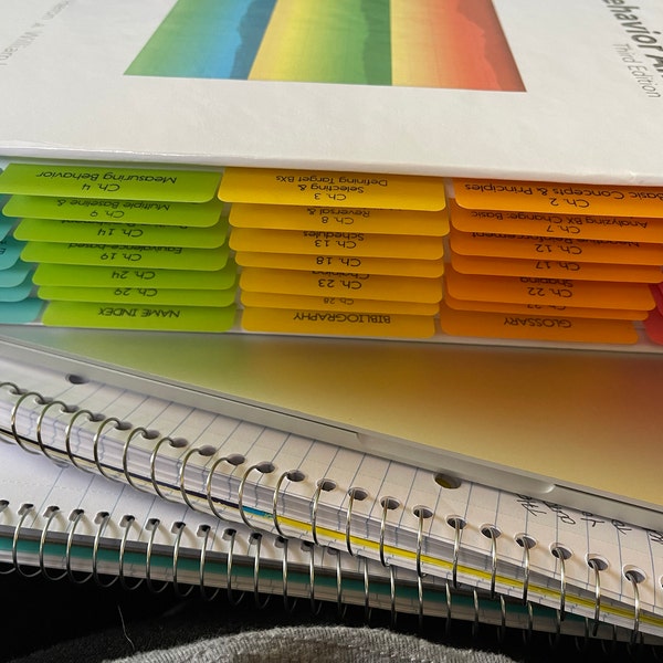 SNABAFIED Cooper Tabs | BCBA Exam Study Materials | Cooper Textbook ...