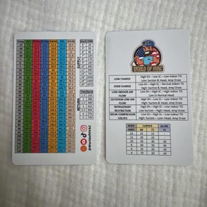 HVAC Quick Reference Card - Etsy