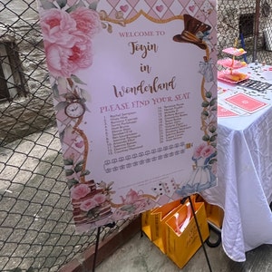 Alice in Wonderland Birthday Milestone Poster, Alice in Onederland ...