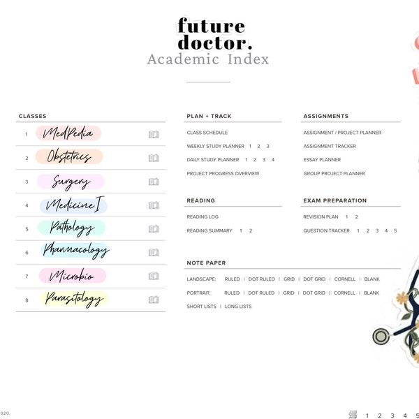 Digital Study Planner Template, Undated Digital Student Planner, iPad ...