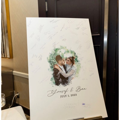 Coffee Guide Poster Types of Coffee Poster Coffee Shop - Etsy