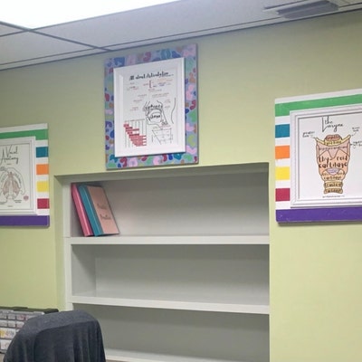 Anatomy, Oral Mech, & Articulation SLP Labeled Posters Set of 3 ...