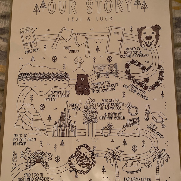 Relationship Map for Couples | Custom Love Story Map | Map of Us ...