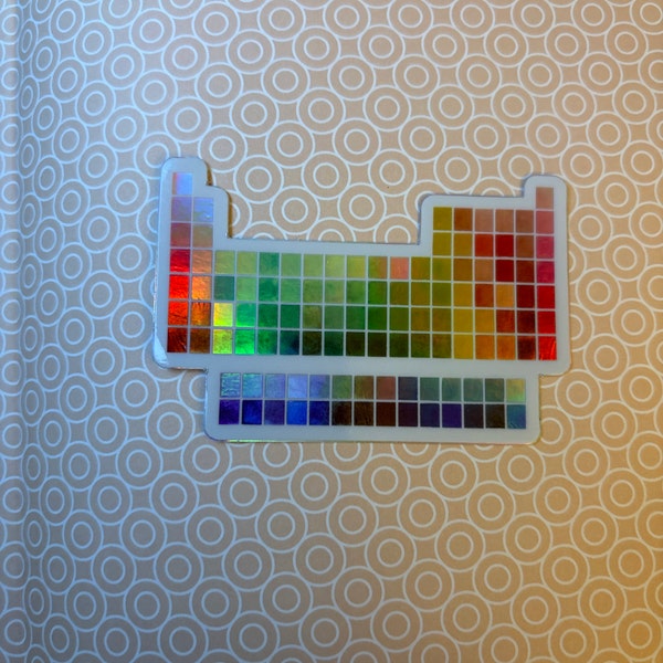 Sticker // Vinyl Holographic Periodic Table, Science Art 3 Inches ...