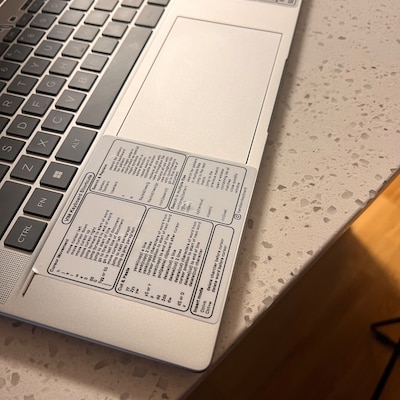 Blender 3D 3.75 Keyboard Shortcuts, Quick Reference Guide, Keyboard ...