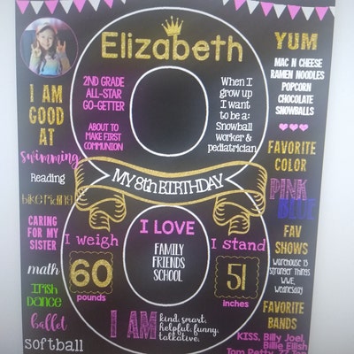 Editable 8th Birthday Chalkboard Sign With Photo Girl Party Sign ...