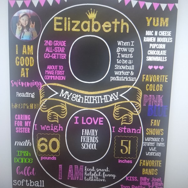 Editable 8th Birthday Chalkboard Sign With Photo - Girl Party Sign ...