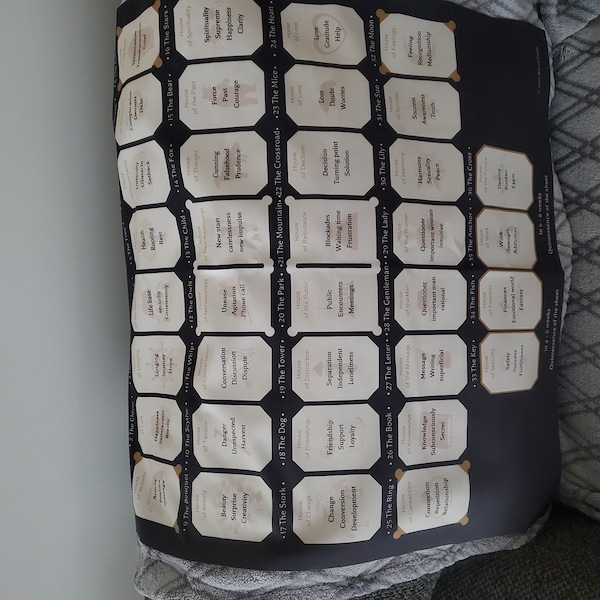 Lenormand Set Card Deck and House Chart and Booklet 4 X 9 With Meanings ...