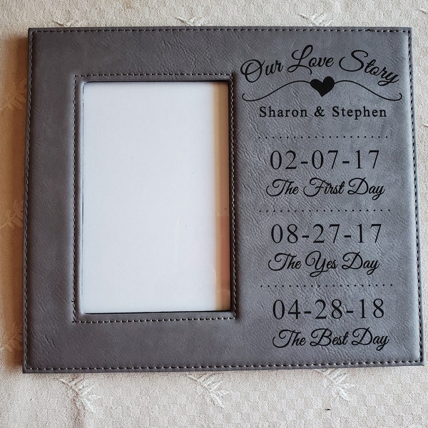 Personalized Our Love Story Timeline Picture Frame | Love Timeline ...
