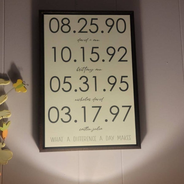 Important Date Art | Custom Wood Framed Sign | What a Difference a Day ...