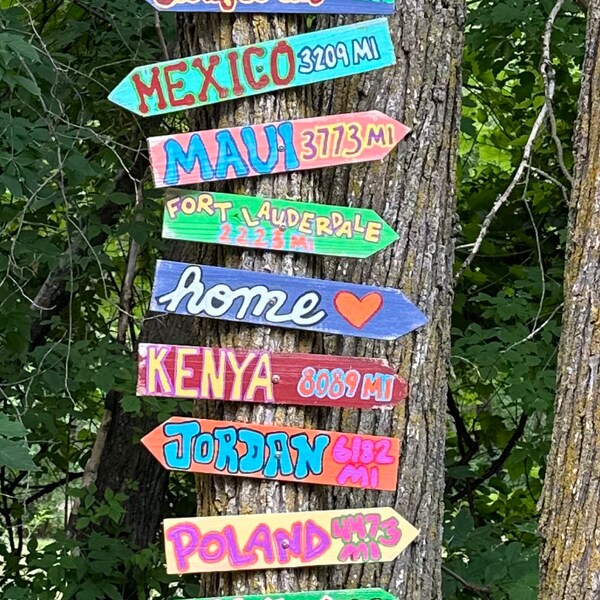 Set of 10 Directional Signs . Beach Signs . Tiki Signs . Custom ...