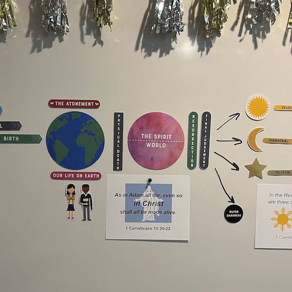 Covenant Path Handout | LDS Lesson Help | Instant Download - Etsy