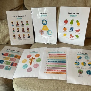 Kids Bible Alphabet, Wall Art, Scripture Posters, Church, Sunday School ...