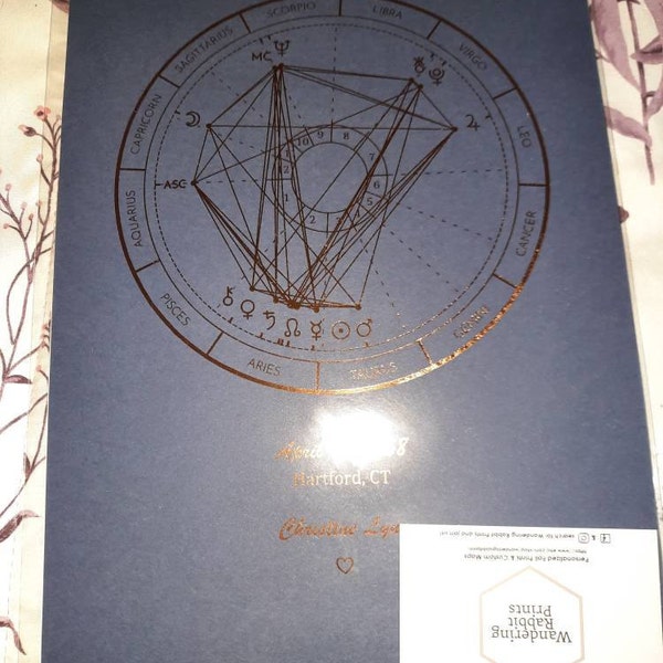 A4 Custom Foil Astrology Chart Print by Birth Date, Personalised Copper ...
