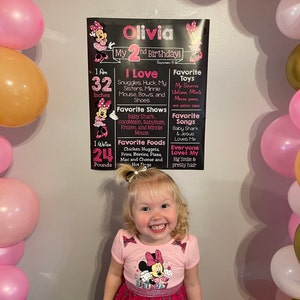 ANY AGE Editable Minnie Mouse Chalkboard Poster Milestone Chart ...