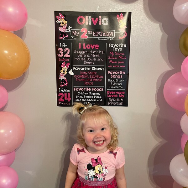ANY AGE - Editable - Minnie Mouse Chalkboard Poster Milestone Chart ...