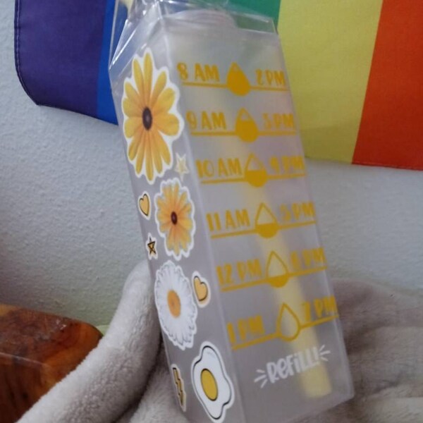 Custom Water Timeline Vinyl Decal Sticker | Daily Water Tracker Sticker ...