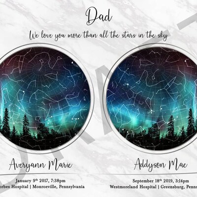 Custom Star Map, FATHERS Day Gift, Personalized Star Map, Birthday Gift ...