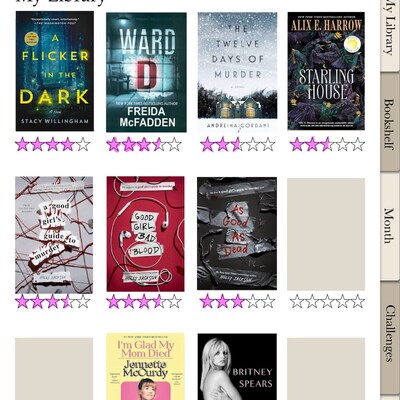 Digital Reading Journal, Reading Log, Book Tracker, Reading List ...