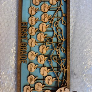 Ice Cream Tier Tray Ice Cream Tiered Tray Decor Ice Cream | Etsy