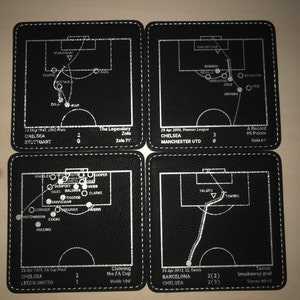 Greatest Notre Dame Football Plays Poster: the Genuflect Play | Etsy