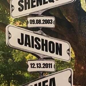 DIGITAL FILE ONLY Family Member Names Vintage Street Sign Personalized ...