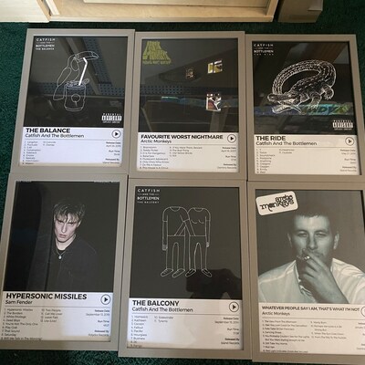 The Weeknd After Hours Cartoon Music Poster Home Decor - Etsy