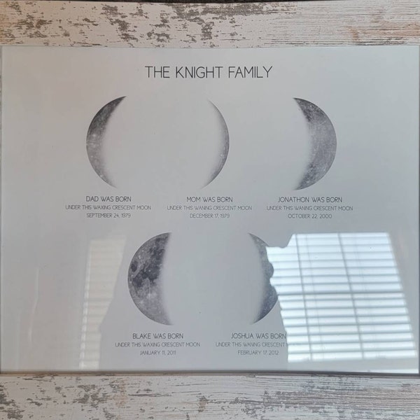 Custom Moon Phase Print, Personalized Moon Print, Unique Gift for ...