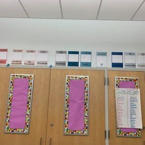 BOHO RAINBOW Bulletin Board Signage Editable Neutral | Etsy