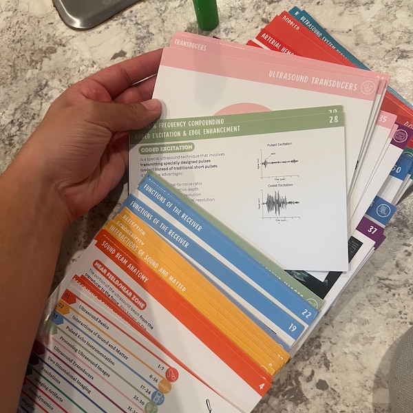 Ultrasound Physics SPI Study Flash Cards | Sonography Student Study Materials | Ultrasound ...