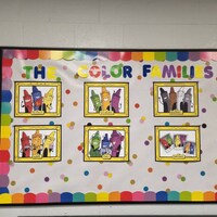 The Color Families (digital Set of 8) Art Classroom Decor (primary ...