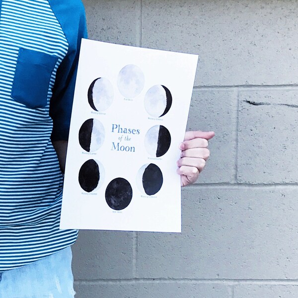 Phases of the Moon Print - for Both the NORTHERN and SOUTHERN ...