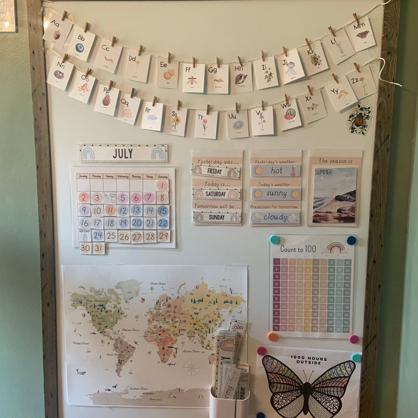 Growth Mindset Chart | Positive Affirmations | Wall Art | Homeschool ...