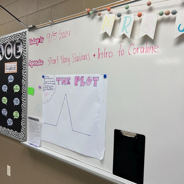 Magnets for Classroom Visual Aid Cards You Will Need School Supplies ...