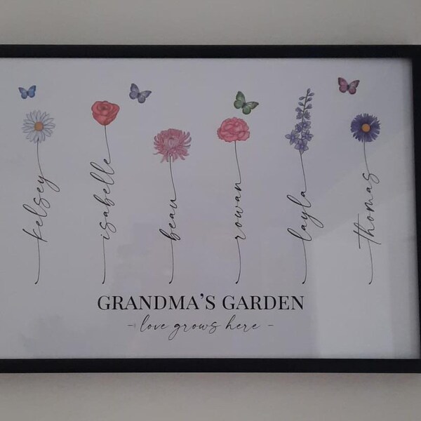 Personalised Birth Flower Card, Customised With Name Stem, Meaningful ...