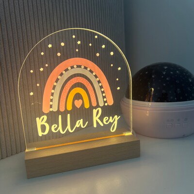 Personalised First Home Print, First Home Gift, Home Wall Art, New Home ...