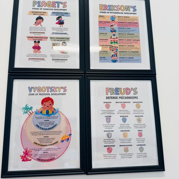 Erikson Psychosocial Stages Printable Poster, Therapist Office Decor ...